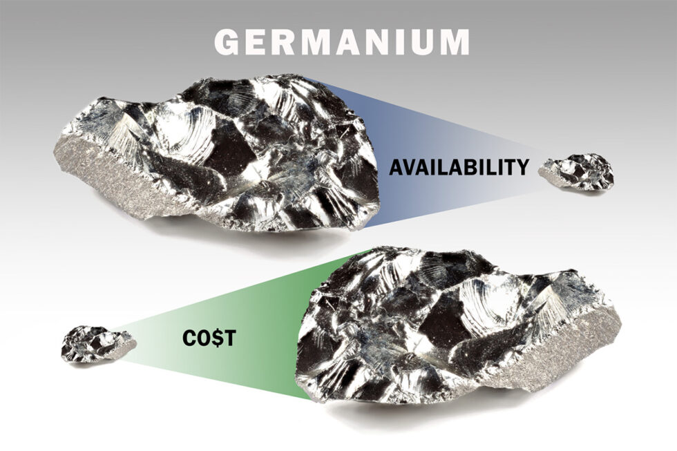 Strain on our germanium supply chain: A shortage we can’t afford to ...